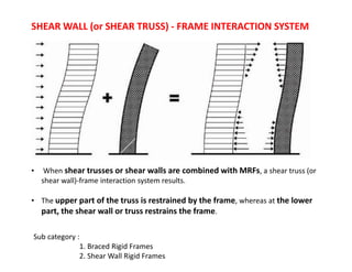 structure, technology and materials of highrise buildings | PPTX