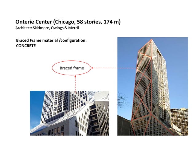 structure, technology and materials of highrise buildings | PPTX ...