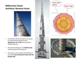 structure, technology and materials of highrise buildings | PPTX