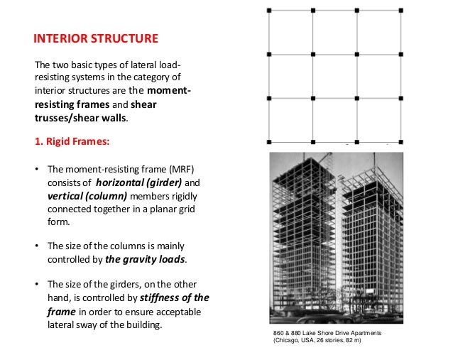 structure, technology and materials of highrise buildings