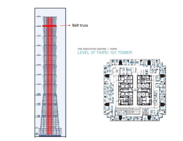 structure, technology and materials of highrise buildings