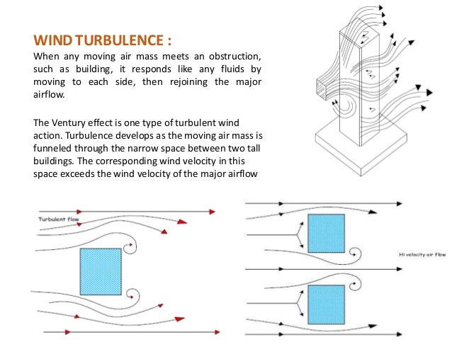 structure, technology and materials of highrise buildings