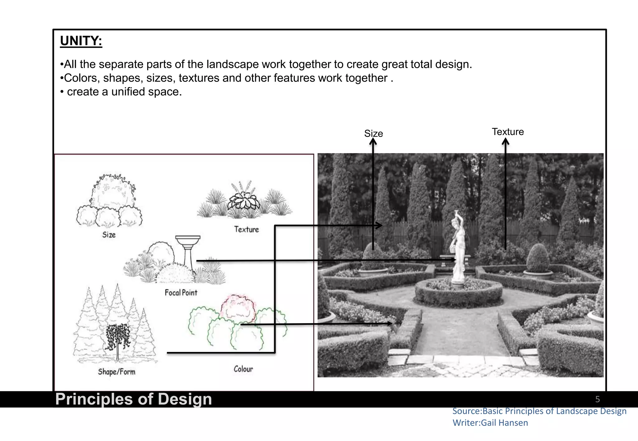 Fundamentals of Landscape Design | PPTX