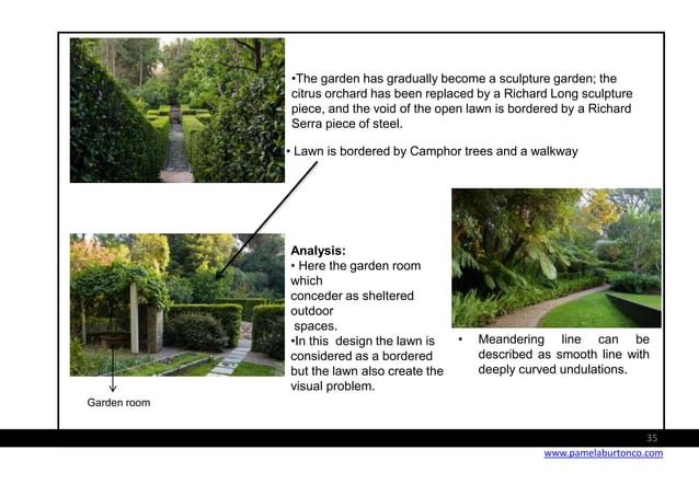Fundamentals of Landscape Design | PPTX | Landscaping | Home & Garden