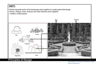 Fundamentals of Landscape Design | PPTX