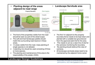 Fundamentals of Landscape Design | PPTX