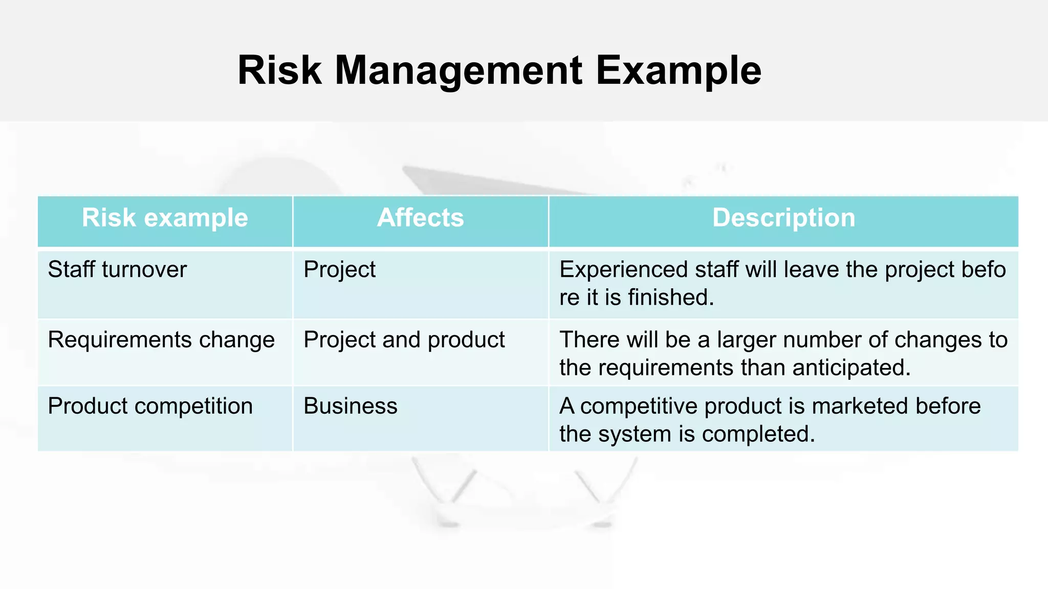 Software Project Management | PPTX