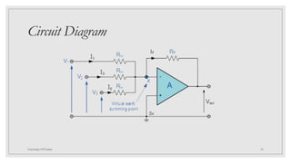 Operational Amplifier, Differential Amplifier, Summing Amplifier | PPTX