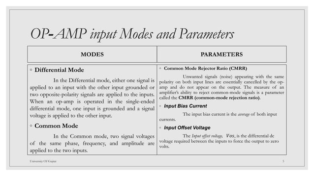 Operational Amplifier, Differential Amplifier, Summing Amplifier | PPTX | Digital Audio ...