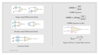 Operational Amplifier, Differential Amplifier, Summing Amplifier | PPTX