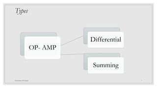 Operational Amplifier, Differential Amplifier, Summing Amplifier | PPTX