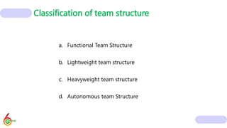 Group-06 (BUS 507) Organizing & leading Heavyweight development team.pptx