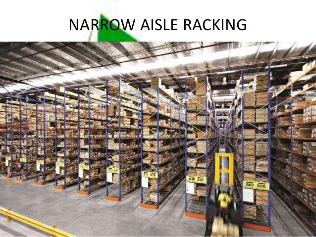 AUTOMOTIVE INDUSTRY DESIGN A WAREHOUSE , LAYOUT,LOCATION