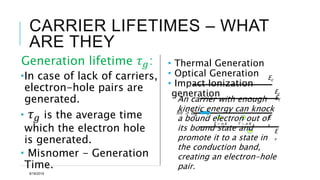 Characterization of Carrier Lifetime | PPTX