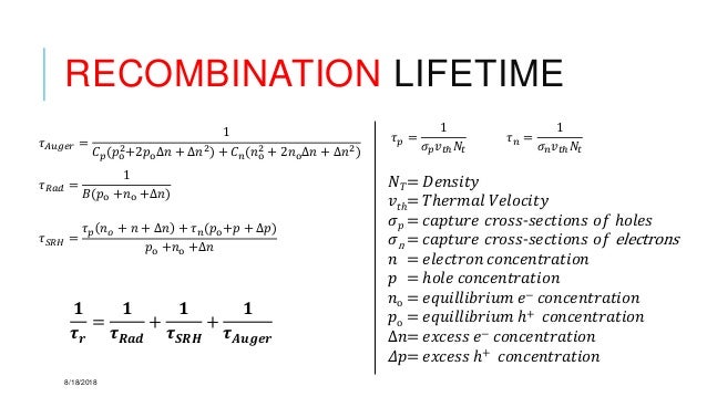 Characterization of Carrier Lifetime