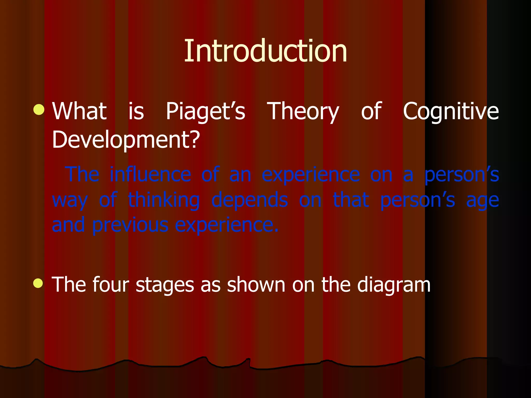 Learning Theory by Jean Piaget | PPT