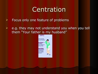 Learning Theory by Jean Piaget | PPT