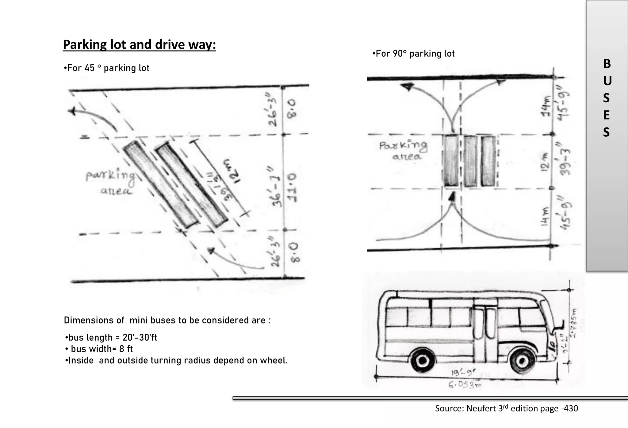 Parking System analysis | PDF