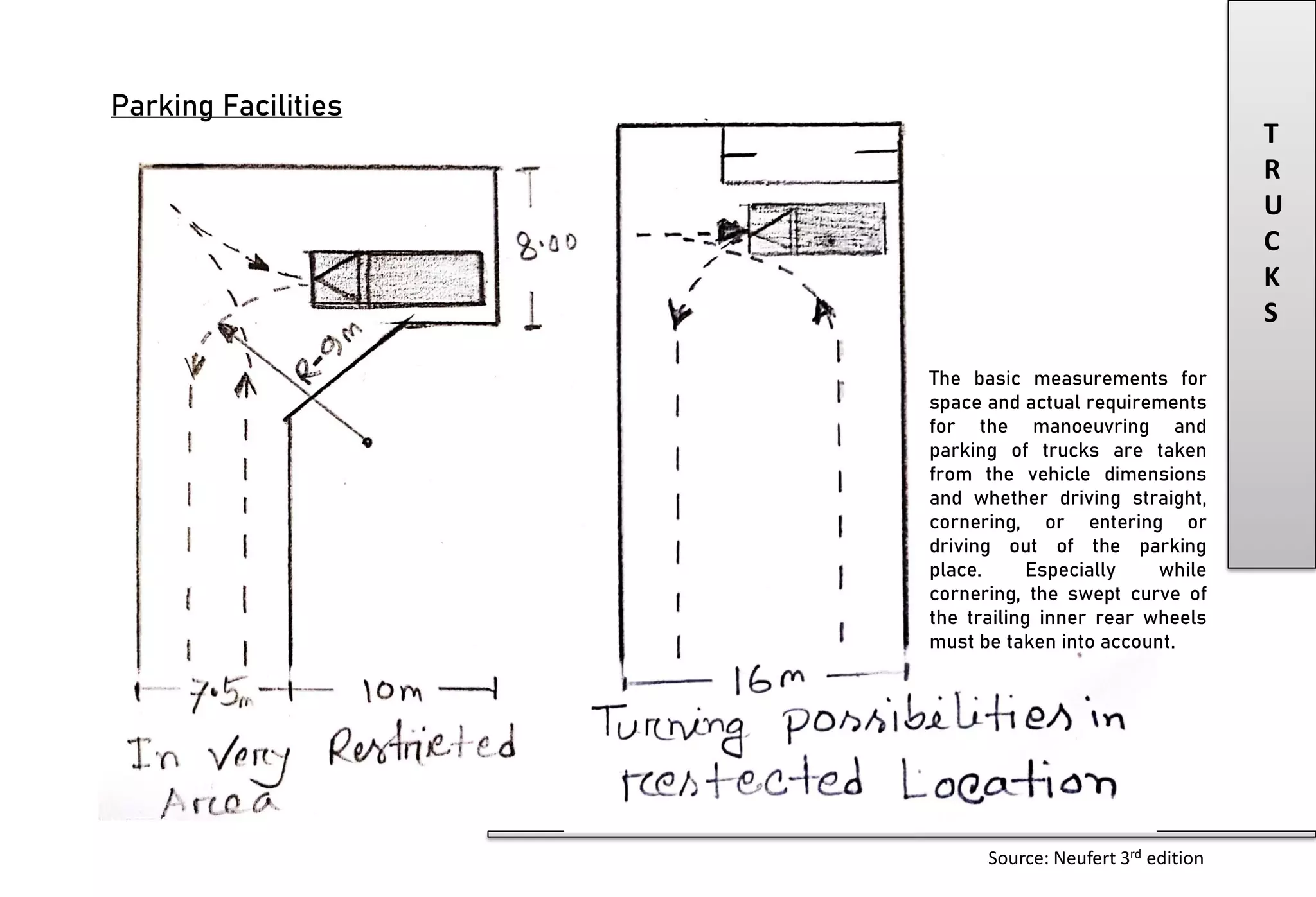 Parking System analysis | PDF