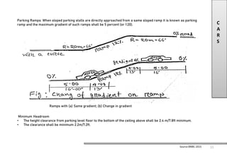 Parking System analysis | PDF