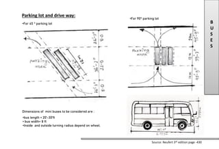 Parking System analysis | PDF