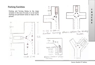 Parking System analysis | PDF
