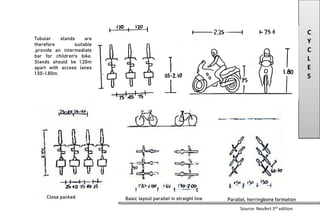 Parking System analysis | PDF