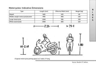 Parking System analysis | PPT
