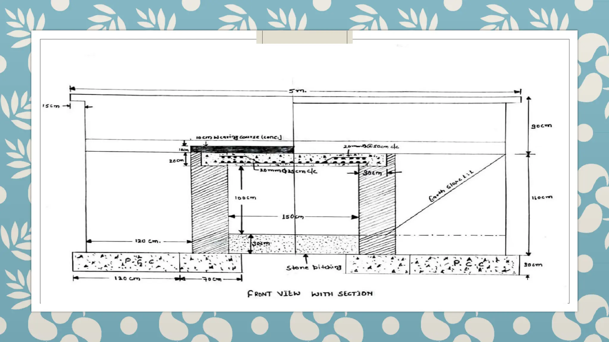 GROUP-1.pdf minor project report on design of slab culvert | PDF