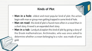 GROUP-1.-UNDERSTANDING-THE-SHORT-STORY.pdf