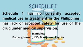 Group-1-6425.pptx bjohn education notes ... | PPT