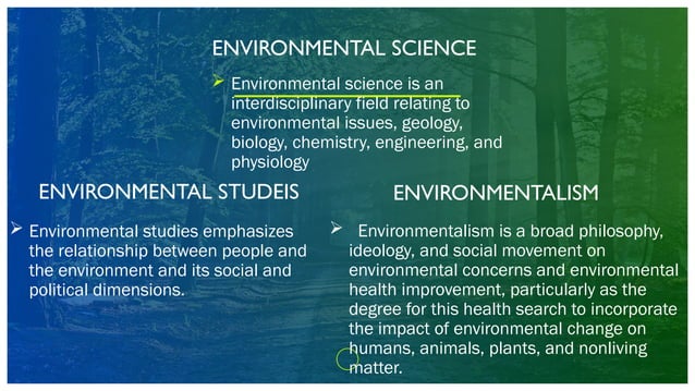 Group-1-Basic-Terminologies-of-Environmental-Science.pptx