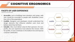 Cognitive ergonomics with its application and example.pptx