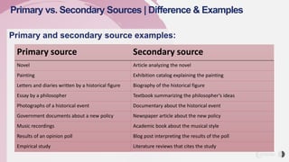 Purposive communication: INFORMATIVE-COMMUNICATION.pptx
