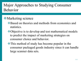 group-1-introduction-to-consumer-behavior.pptx | Advertising Industry ...