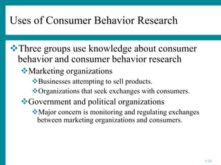 group-1-introduction-to-consumer-behavior.pptx
