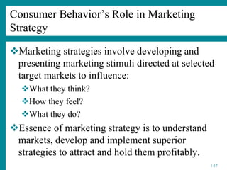 group-1-introduction-to-consumer-behavior.pptx