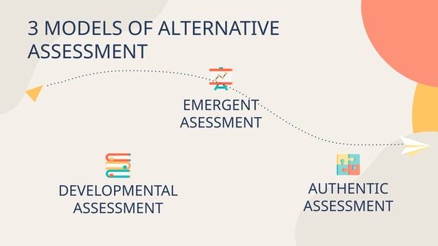 GROUP-1-METHODS-AUTHENTIC-ASSESSMENT_final.pptx