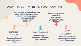 GROUP-1-METHODS-AUTHENTIC-ASSESSMENT_final.pptx