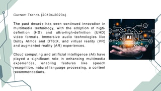 Multimedia-Technology- evolution of multimedia.pptx