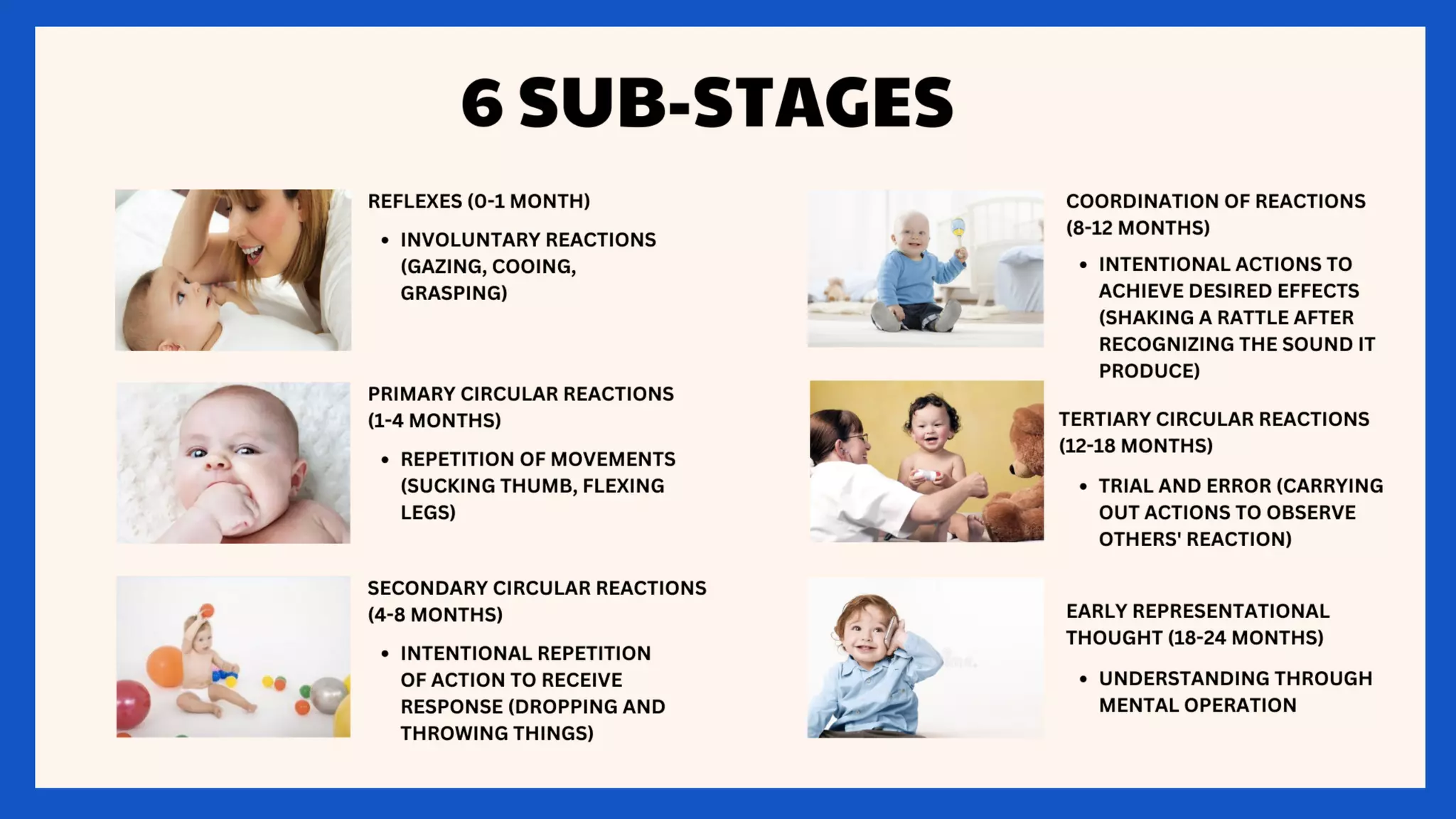 GROUP-1-Piagets-stages.pdf