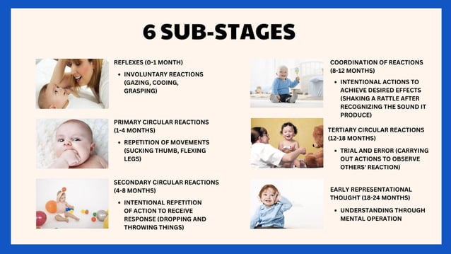 GROUP-1-Piagets-stages.pdf