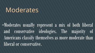 Group-1-Political-ideologies-_-Phi-WPS-Office.pptx