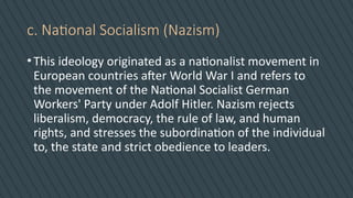 Group-1-Political-ideologies-_-Phi-WPS-Office.pptx