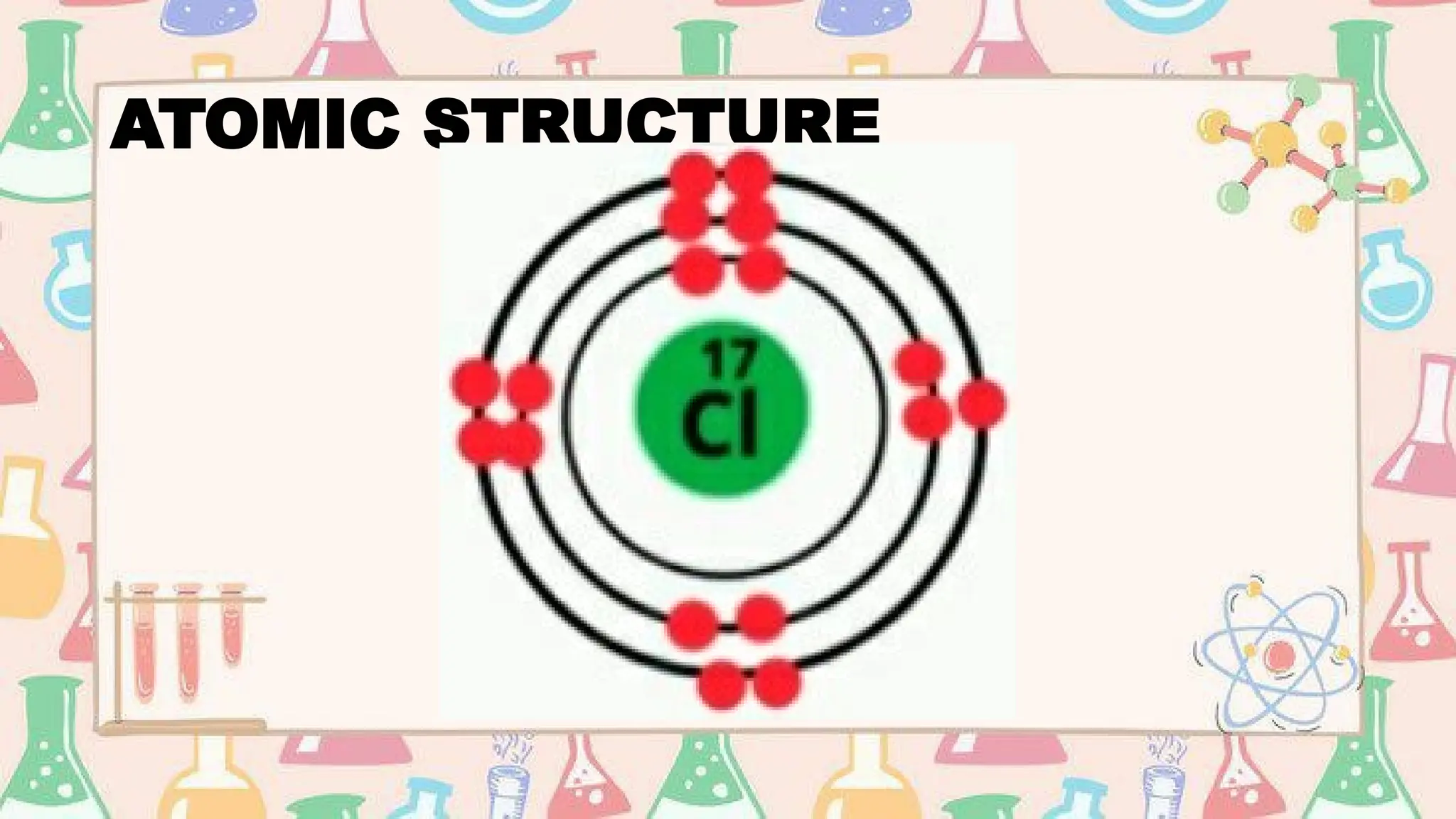 Atoms-and-the-Periodic-Table inorganic chemistry.pptx