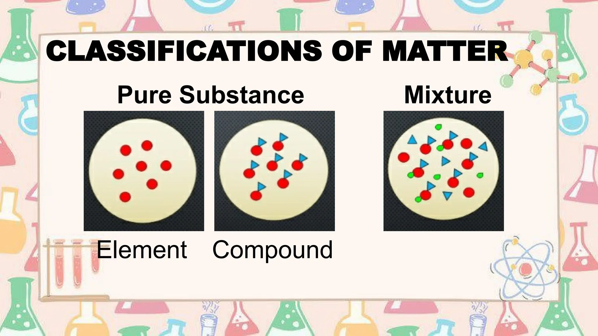 Atoms-and-the-Periodic-Table inorganic chemistry.pptx