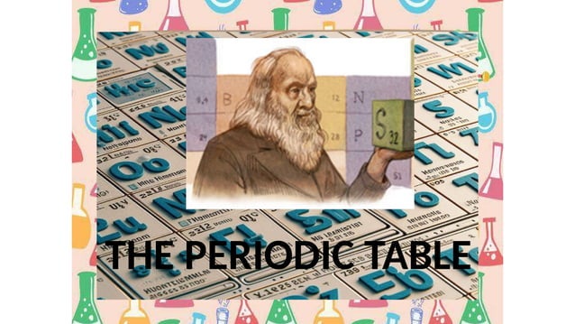 Atoms-and-the-Periodic-Table inorganic chemistry.pptx