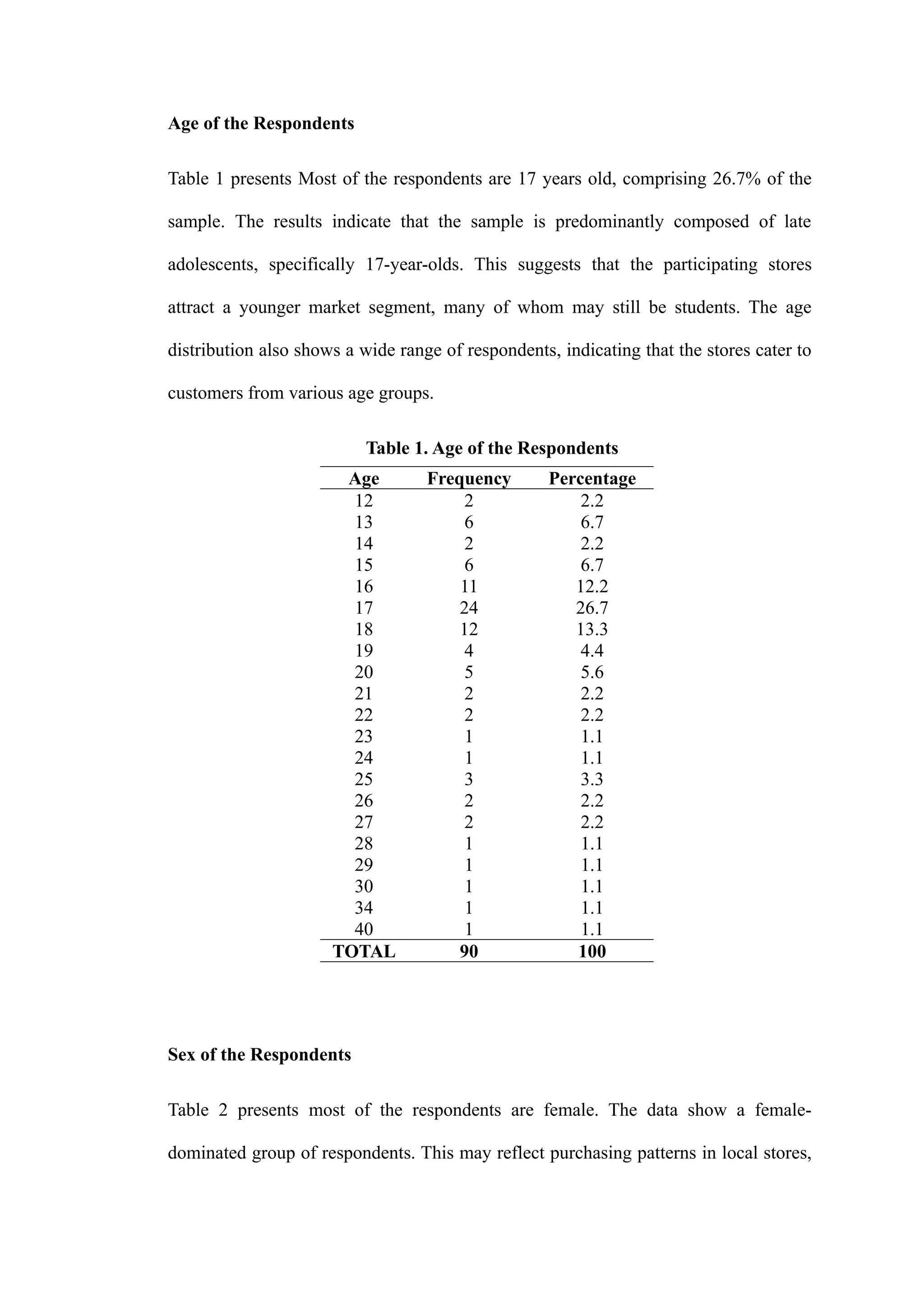 Research GROUP-1-PR-2-with-chapter-4 (1).docx