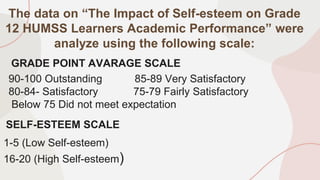 -PRE-ORAL-PPT reference ex. HUMSS grade 12 | PPT