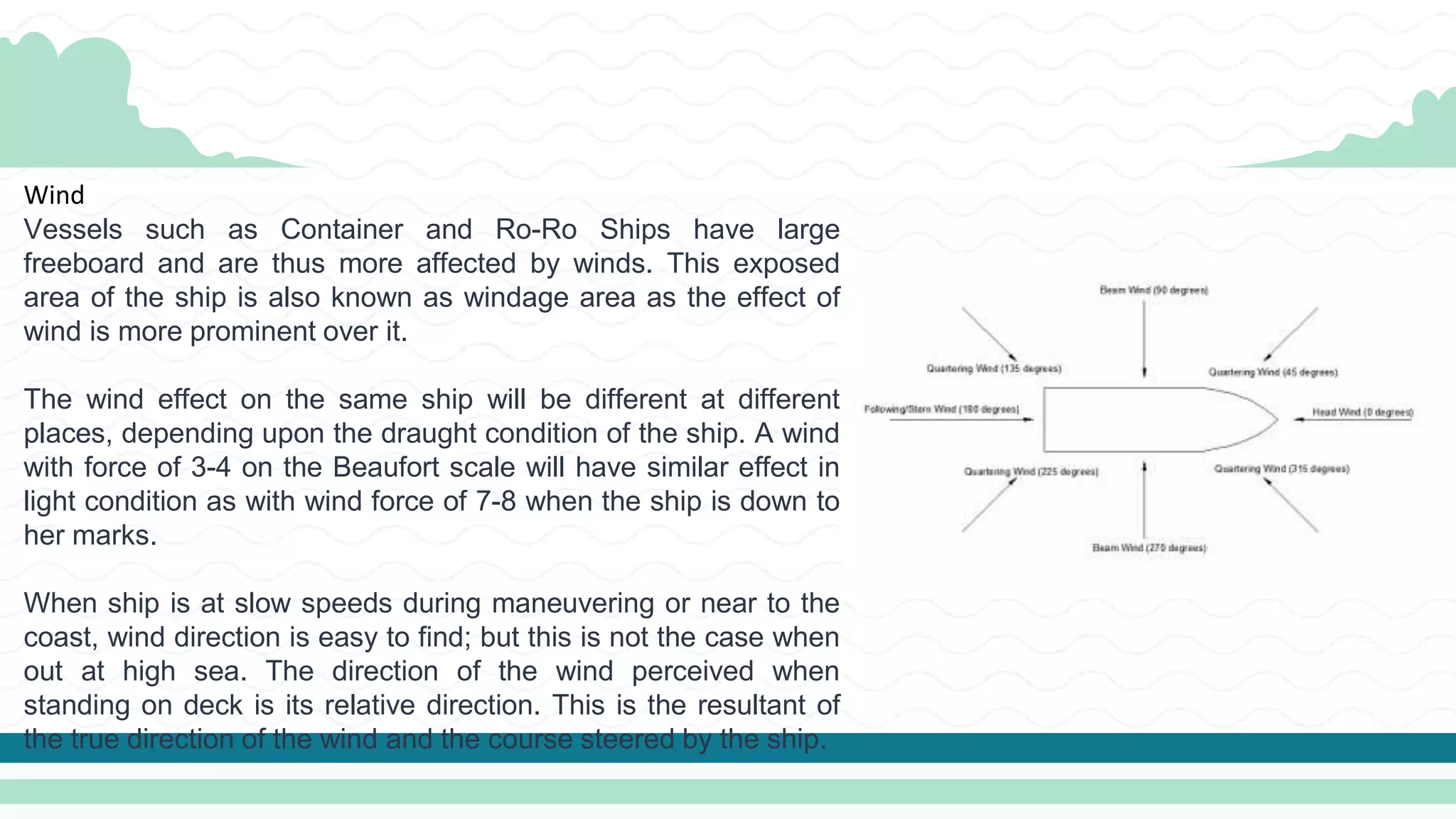 GROUP-1-SHIP-HANDLING.pptx